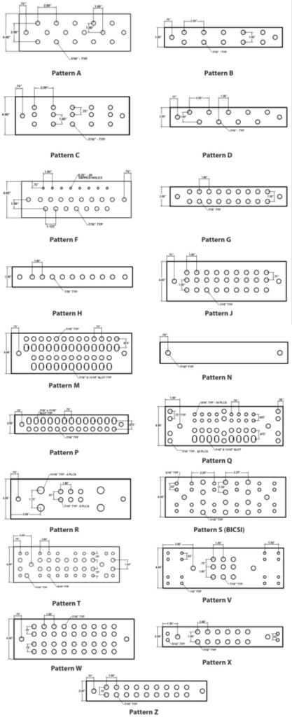 Grounding Bar Patterns | Preferred Lightning Protection, Inc.